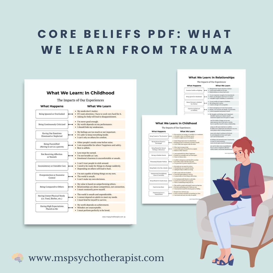Trauma & Core Beliefs Worksheet for Mental Health Practitioners ...