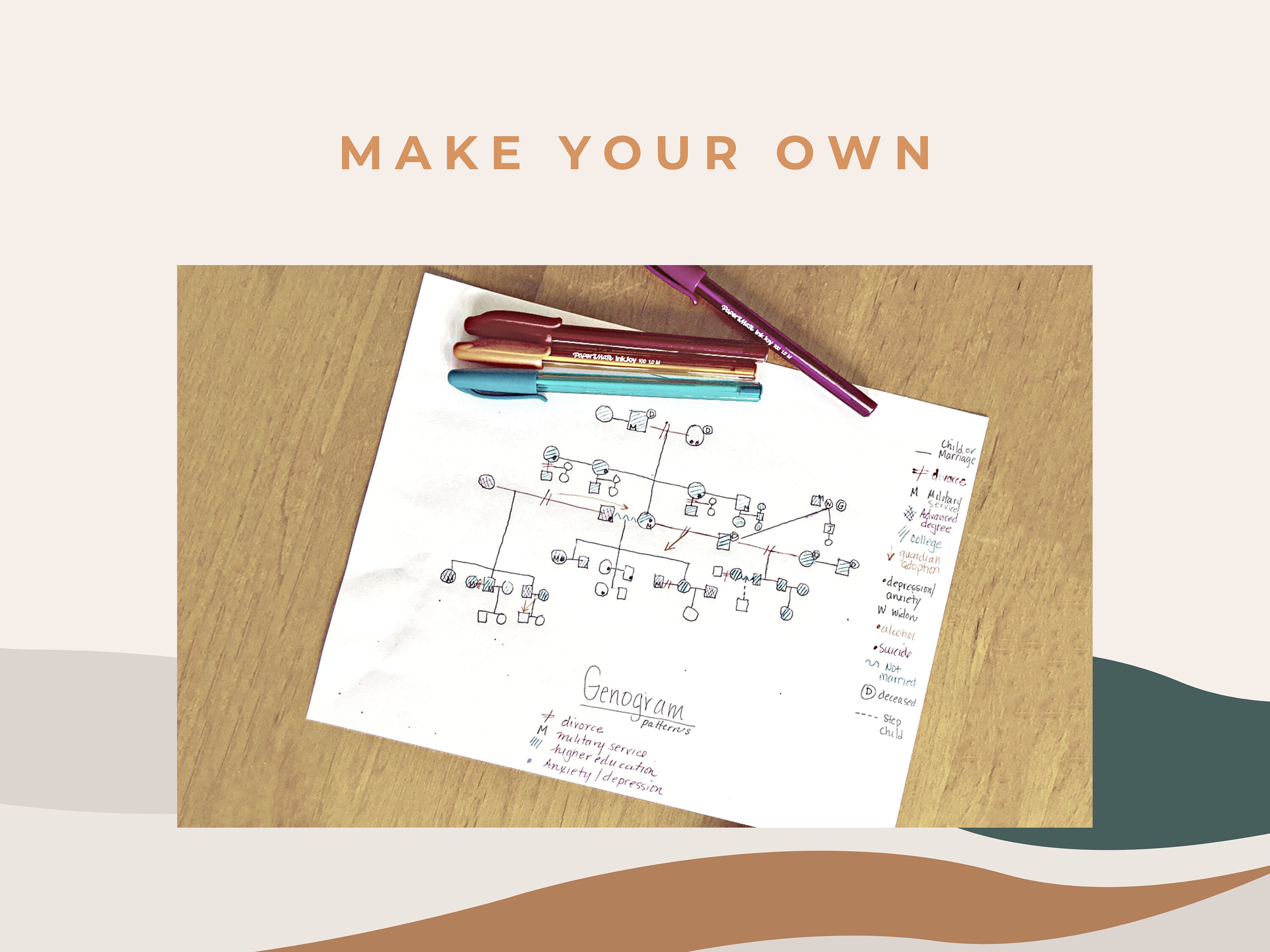 Genogram Family Therapy Toolkit Family Tree Counsellor - Etsy Australia