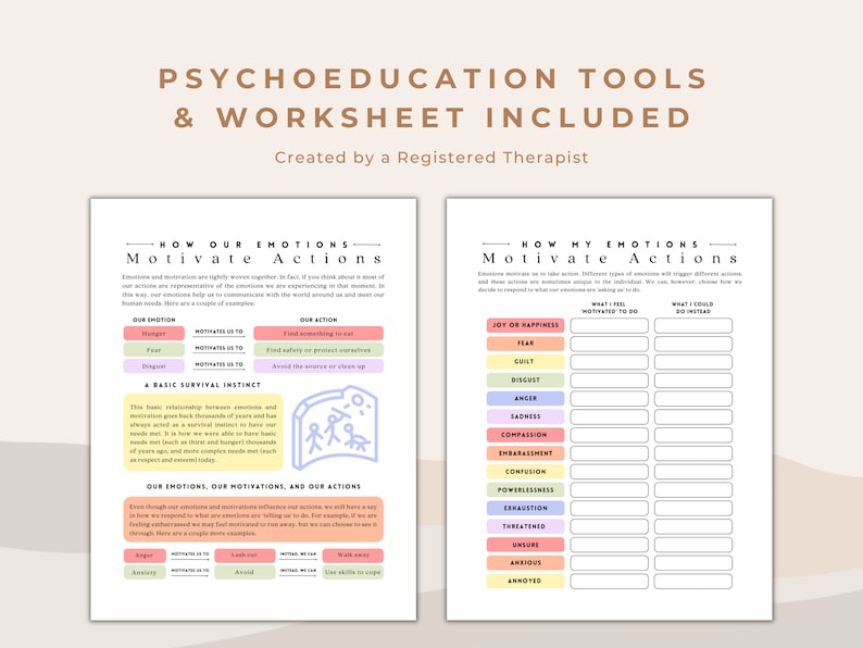 Emotions Motivation and Actions Therapeutic Worksheet Bundle - Etsy
