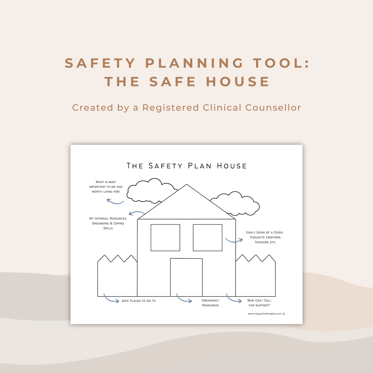 The Safe House: Safety Plan Worksheet for Therapists (PDF) - Etsy