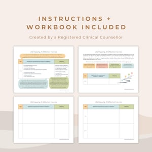 Life Mapping Therapy Exercise: Self-reflection Workbook (PDF) - Etsy