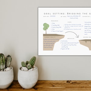 Goal Setting Tool: Bridging the Gap for Setting SMART Goals ...