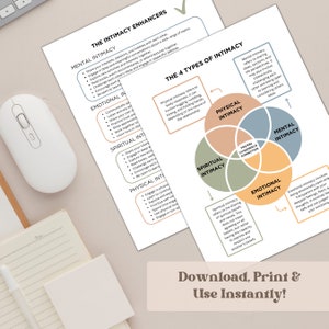 Intimacy Enhancers and Inhibitors Worksheet for Couples Counseling and ...