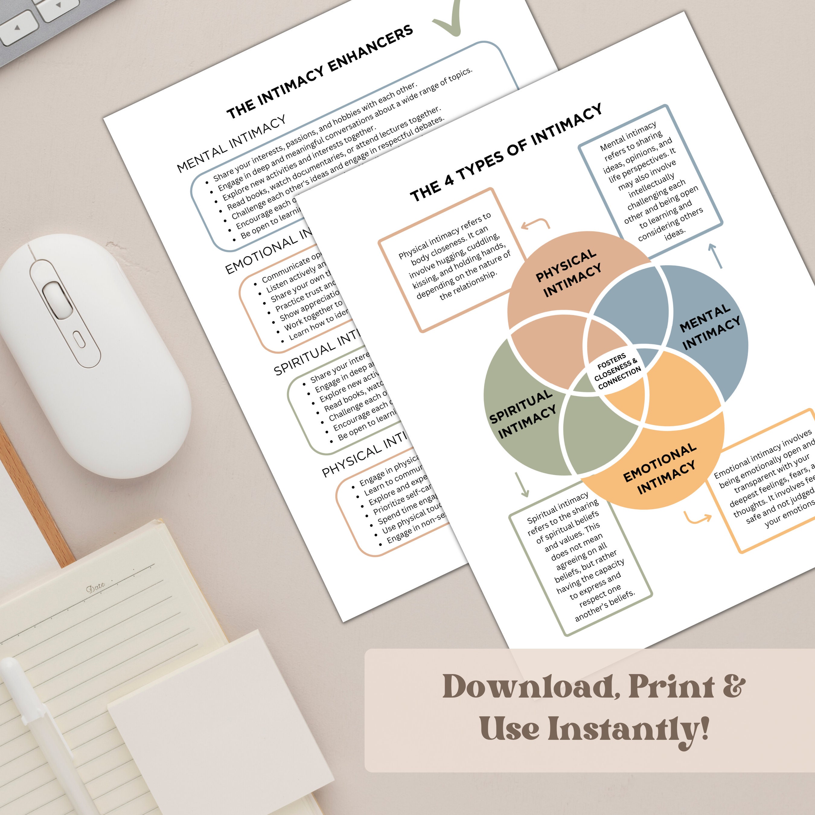 Intimacy Enhancers and Inhibitors Worksheet for Couples Counseling and ...