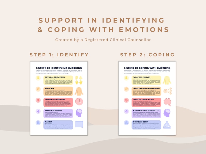 Emotions Identification & Coping Print: Mental Health Tool (PDF) - Etsy