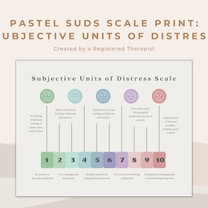 The Subjective Units of Distress SUDS Scale Distress and Anxiety ...
