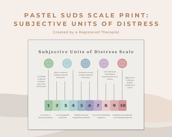 Subjective Units of Distress Scale SUDS DBT DBT Skills - Etsy Australia