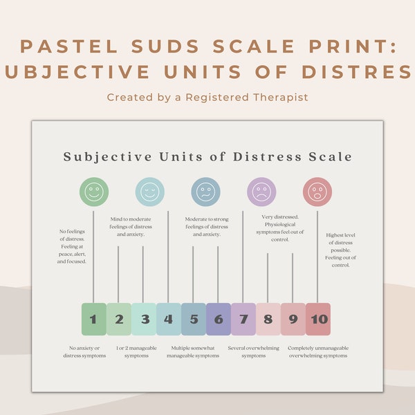 Kids Suds Scale - Etsy