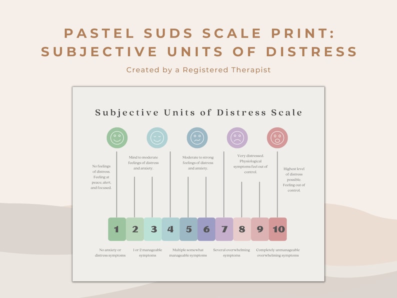 SUDS Scale Worksheet: Distress & Anxiety Assessment Tool (PDF) - Etsy