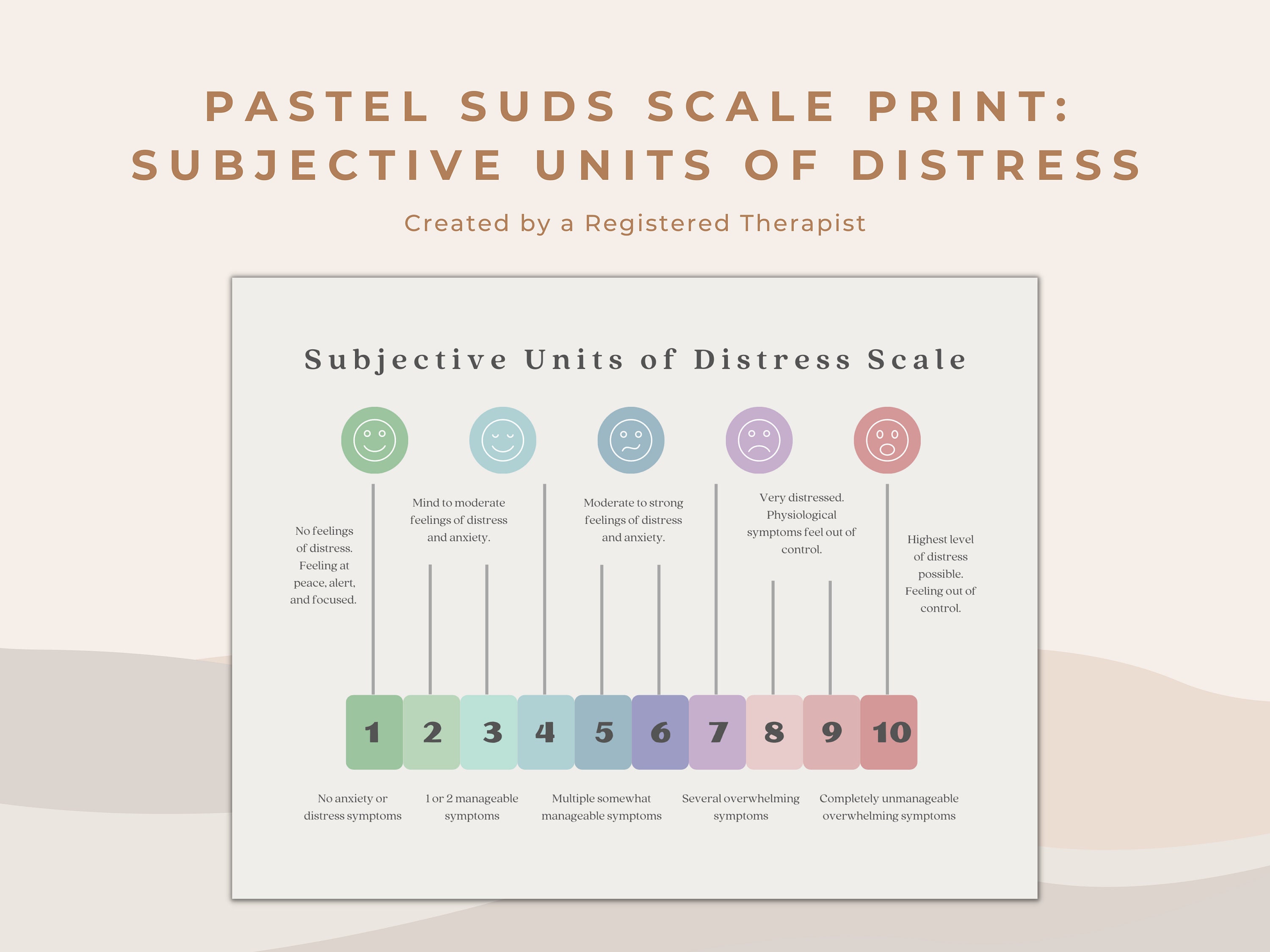 SUDS Scale Worksheet: Distress & Anxiety Assessment Tool (PDF) - Etsy