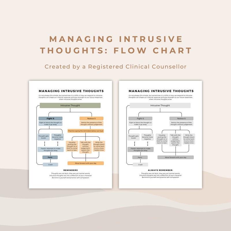 Intrusive Thoughts Print - Etsy