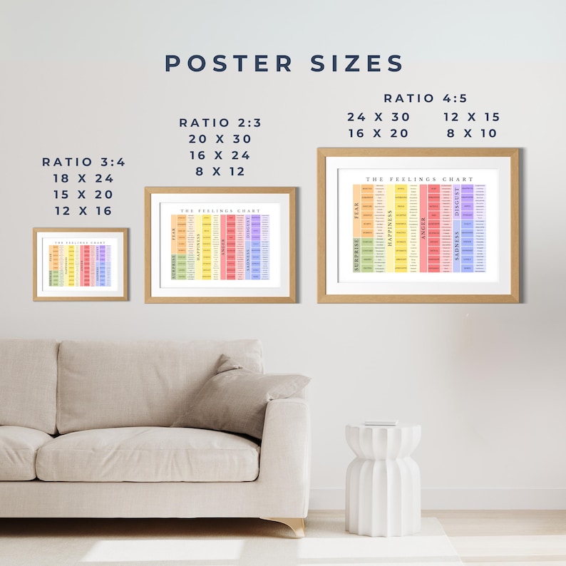 The Feelings Chart: Readable Emotions Identification Sheet for Clients ...