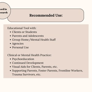 Trauma and Trauma Informed Care Educational Bundle - Etsy