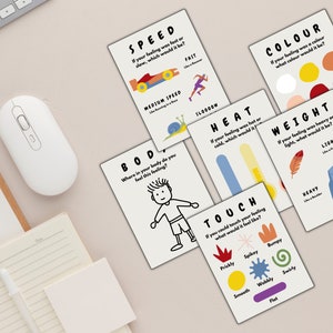 Emotions in the Body Poster and Printable Cards | Helping Students to ...