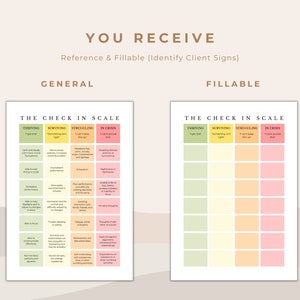 Mental Health Check-in Scale: Therapist Wellbeing Tool (PDF) - Etsy