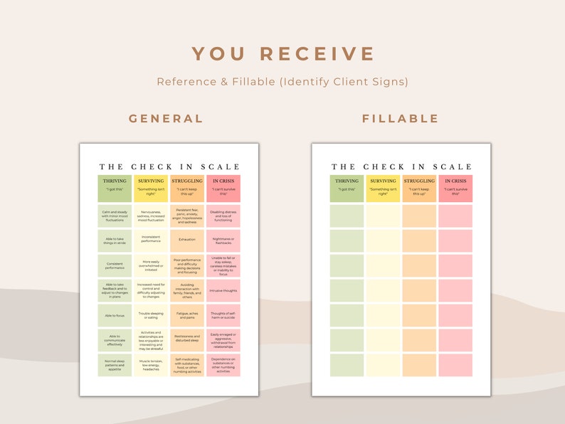 Mental Health Check-in Scale: Therapist Wellbeing Tool (PDF) - Etsy