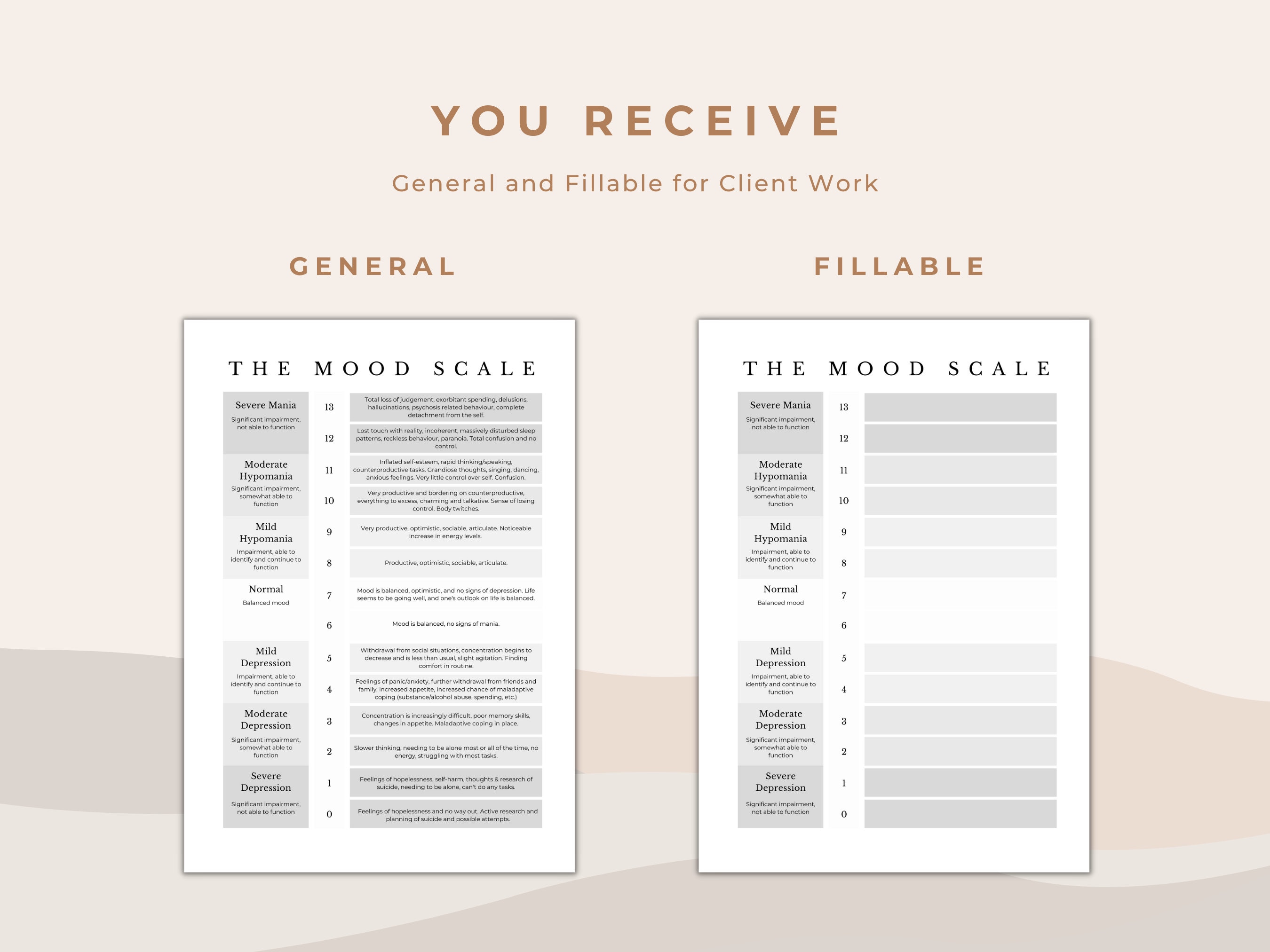 Mood Scale for Bipolar Disorder Mania to Depression Scale - Etsy UK