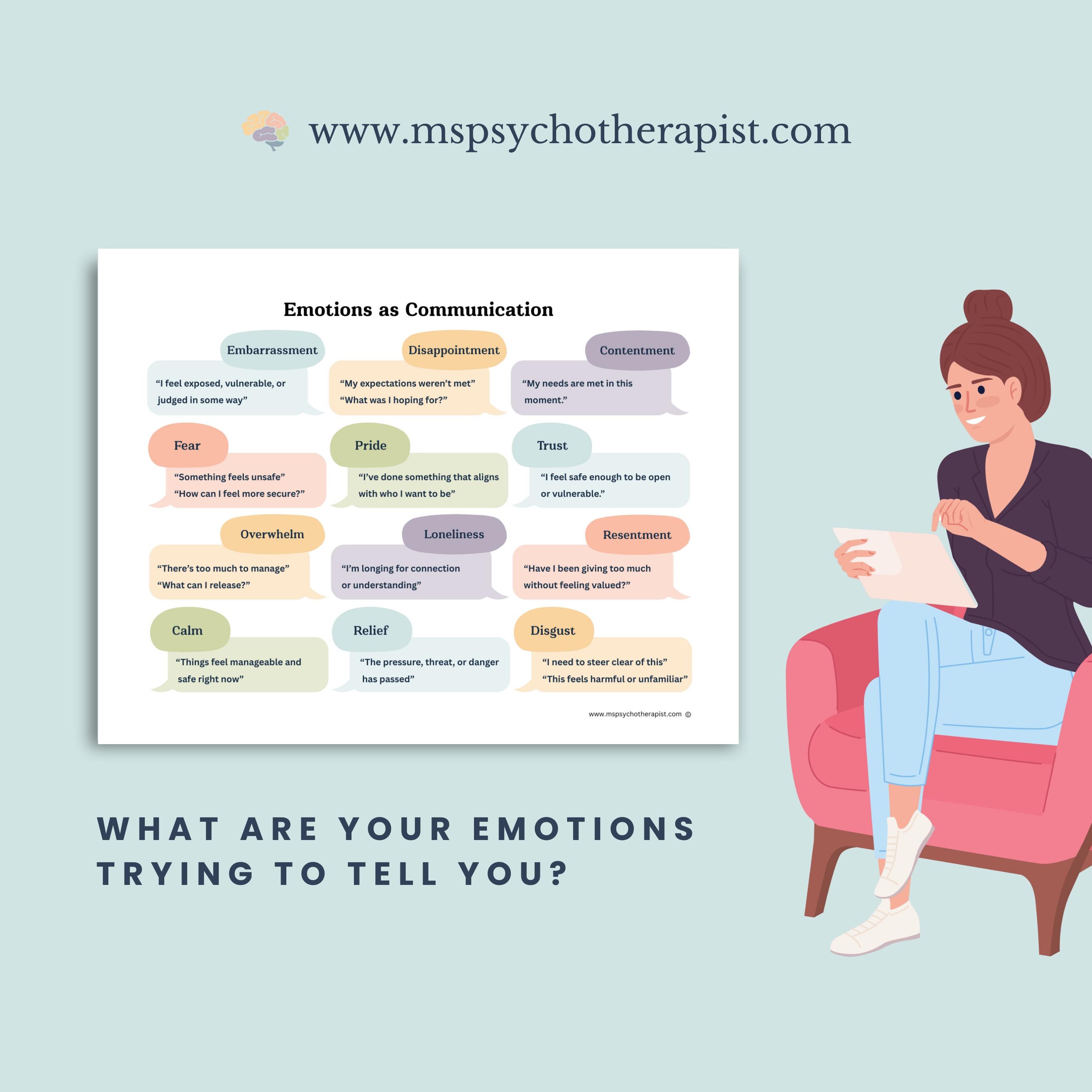 Emotions as Communication Tool: Therapy Visual Aid (PDF) - Etsy