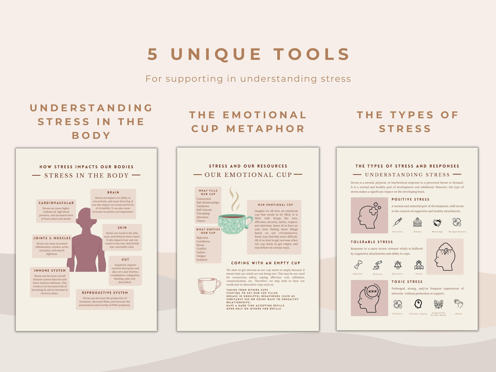 Stress Management Tools: Psychoeducation Posters for Mental Health (PDF ...