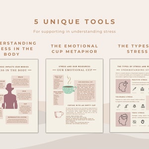 Stress Management Tools: Psychoeducation Posters for Mental Health (PDF ...