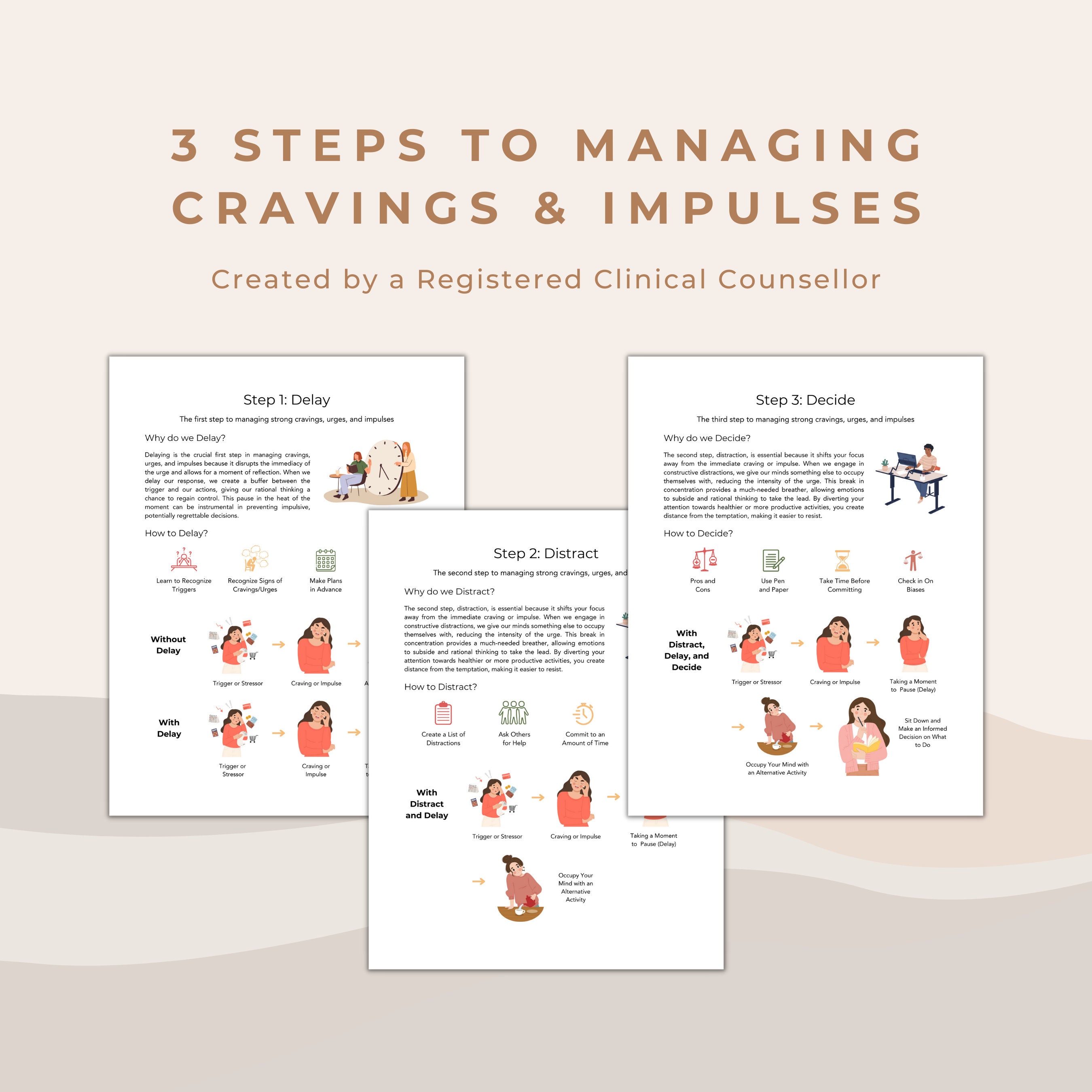 Delay Distract Decide Impulse and Craving Control Tool - Etsy Singapore