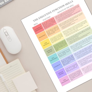 Executive Function Skills Reference Chart for Educators (PDF) - Etsy
