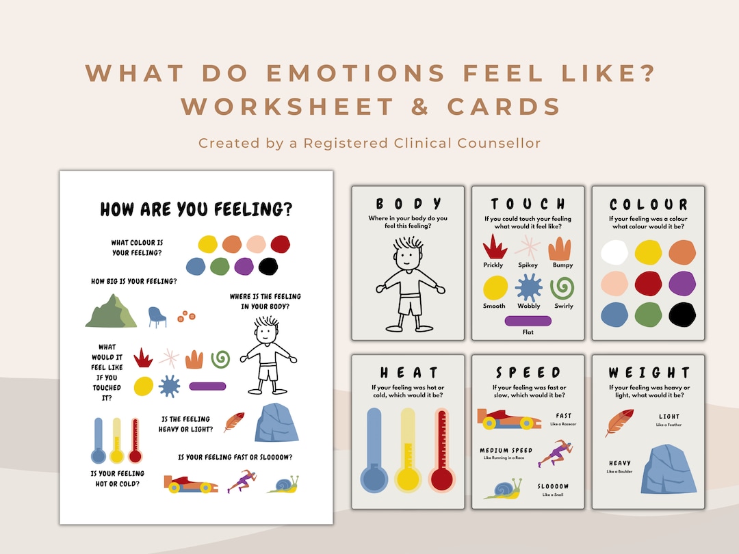 Emotions in the Body Poster and Printable Cards | Helping Students to ...