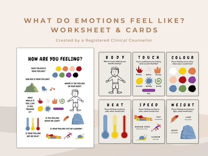 Emotions in the Body Poster and Printable Cards Helping Students to ...