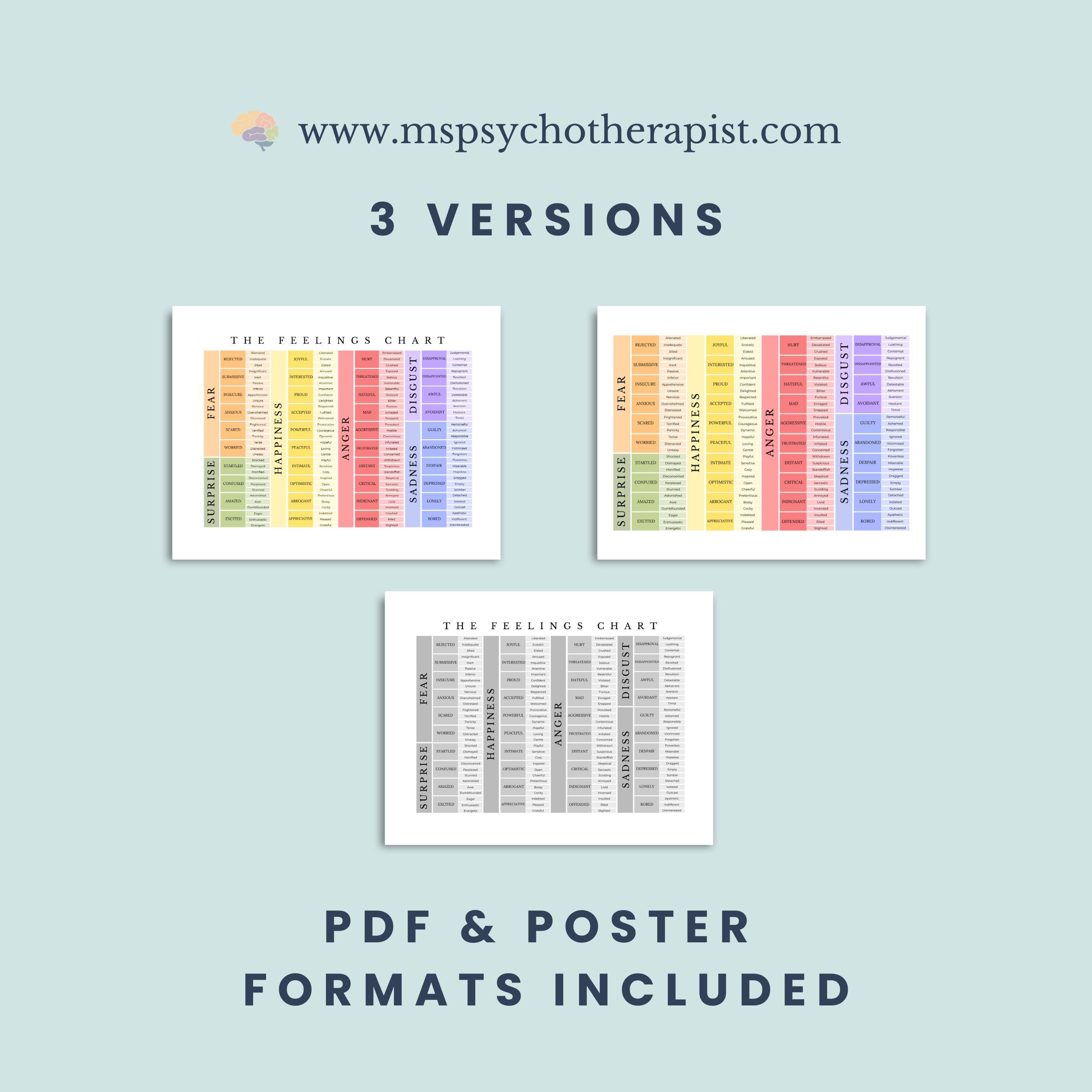 The Feelings Chart: Readable Emotions Identification Sheet for Clients ...