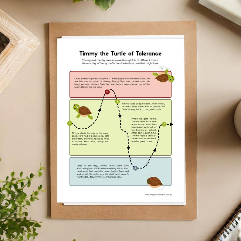 Timmy the Turtle Window of Tolerance Story: Emotional Regulation ...