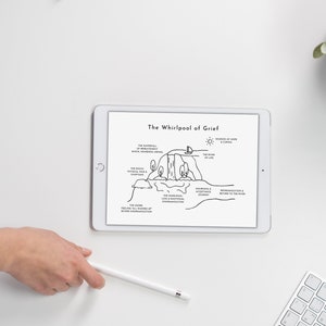 The Whirlpool of Grief Printable Digital Worksheets for Grief ...