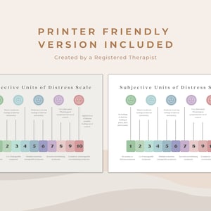 The Subjective Units of Distress (SUDS) Scale Distress and Anxiety ...