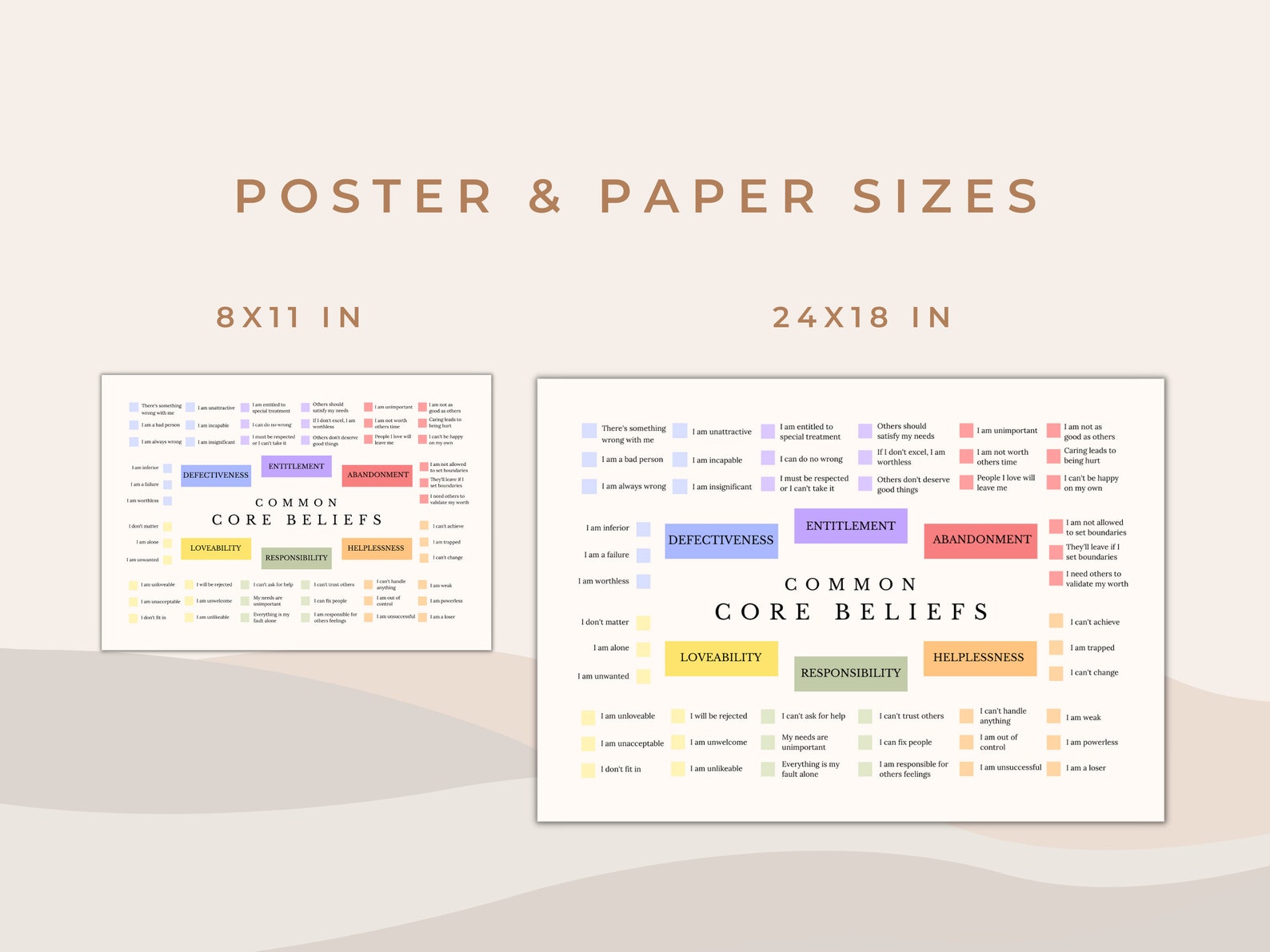 CBT Common Core Beliefs Tool for Mental Health Practice - Etsy