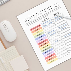Emotions, Motivation, and Actions Therapeutic Worksheet Bundle for ...