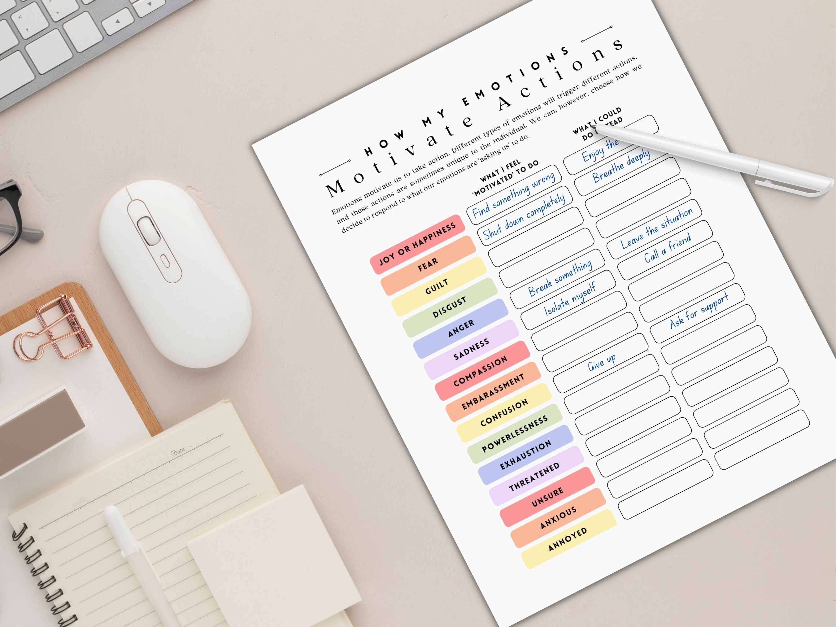 Emotions Motivation and Actions Therapeutic Worksheet Bundle - Etsy