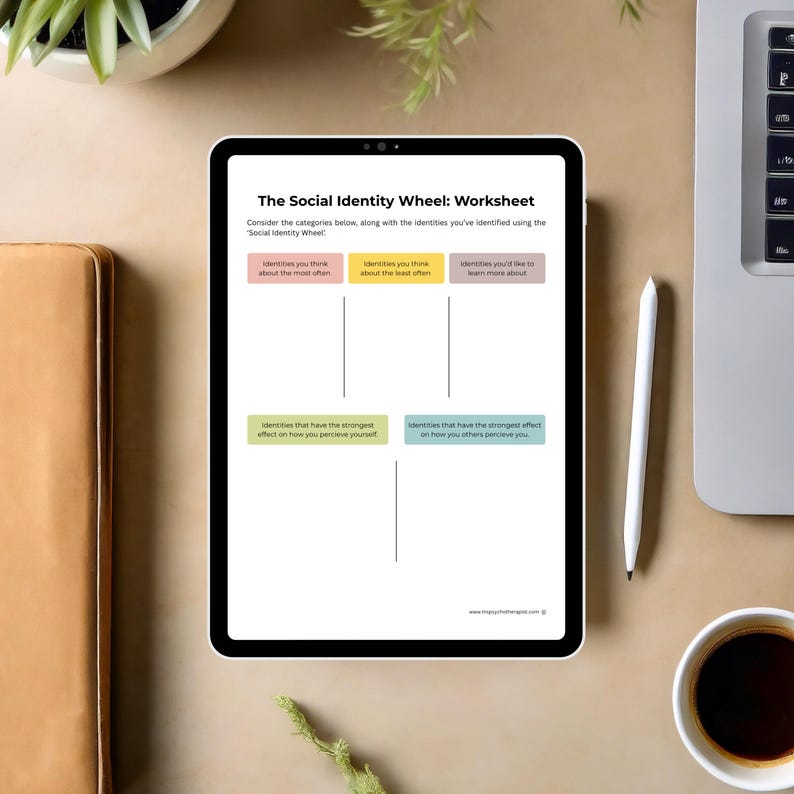 Printable Social Identity Wheel Worksheet for Exploring Sense of Self ...