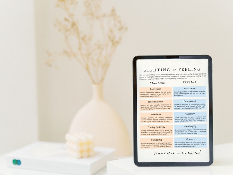 Emotional Avoidance Worksheet: Acceptance and Commitment Therapy (PDF ...