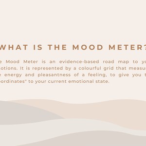 The Mood Meter Mental Health Digital Print for Therapists and ...