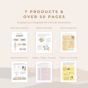 Biological Psychology Bundle: Brain Regions, Neuroscience, Nervous ...