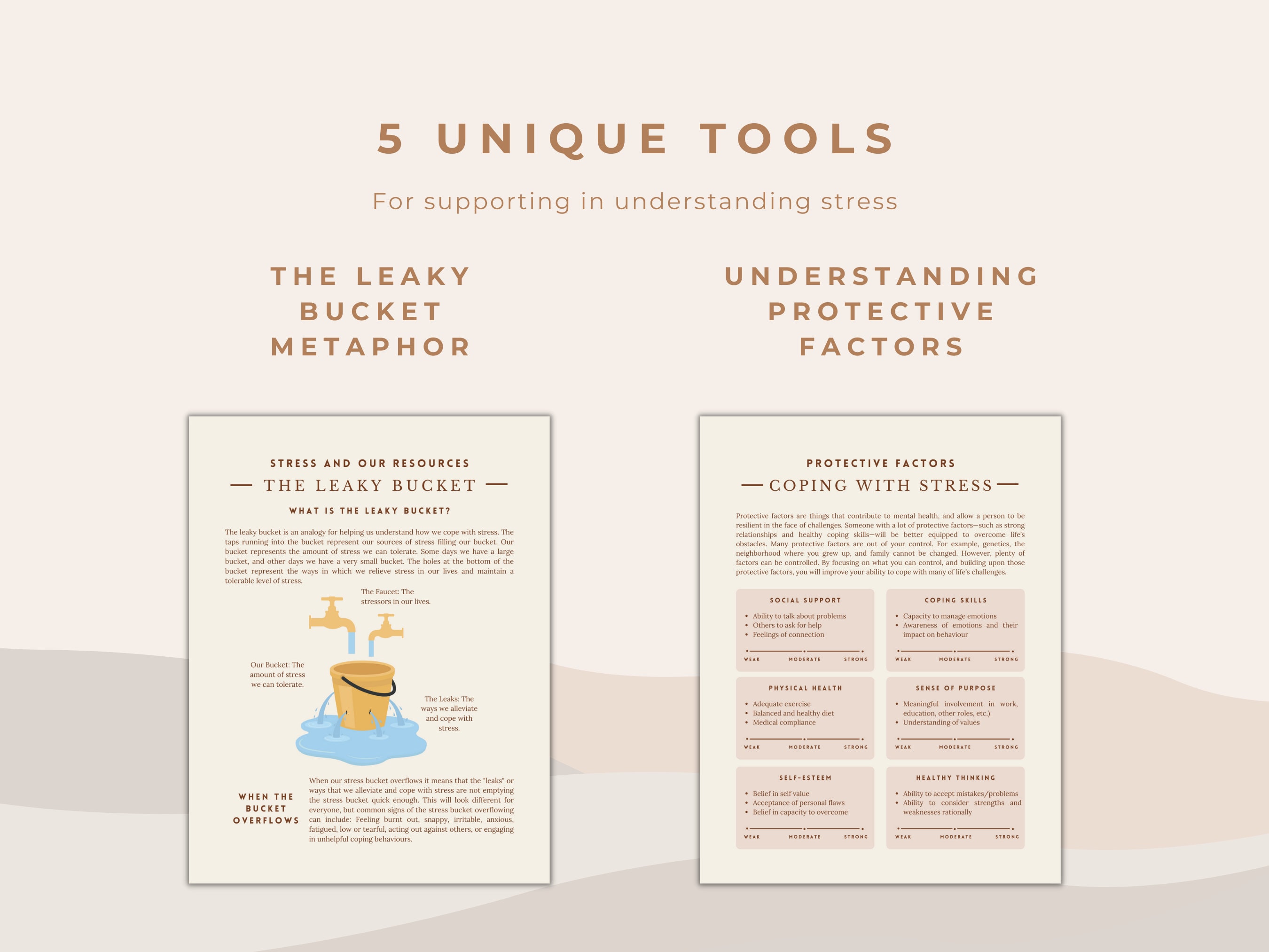 Stress Management Tools: Psychoeducation Posters for Mental Health (PDF ...