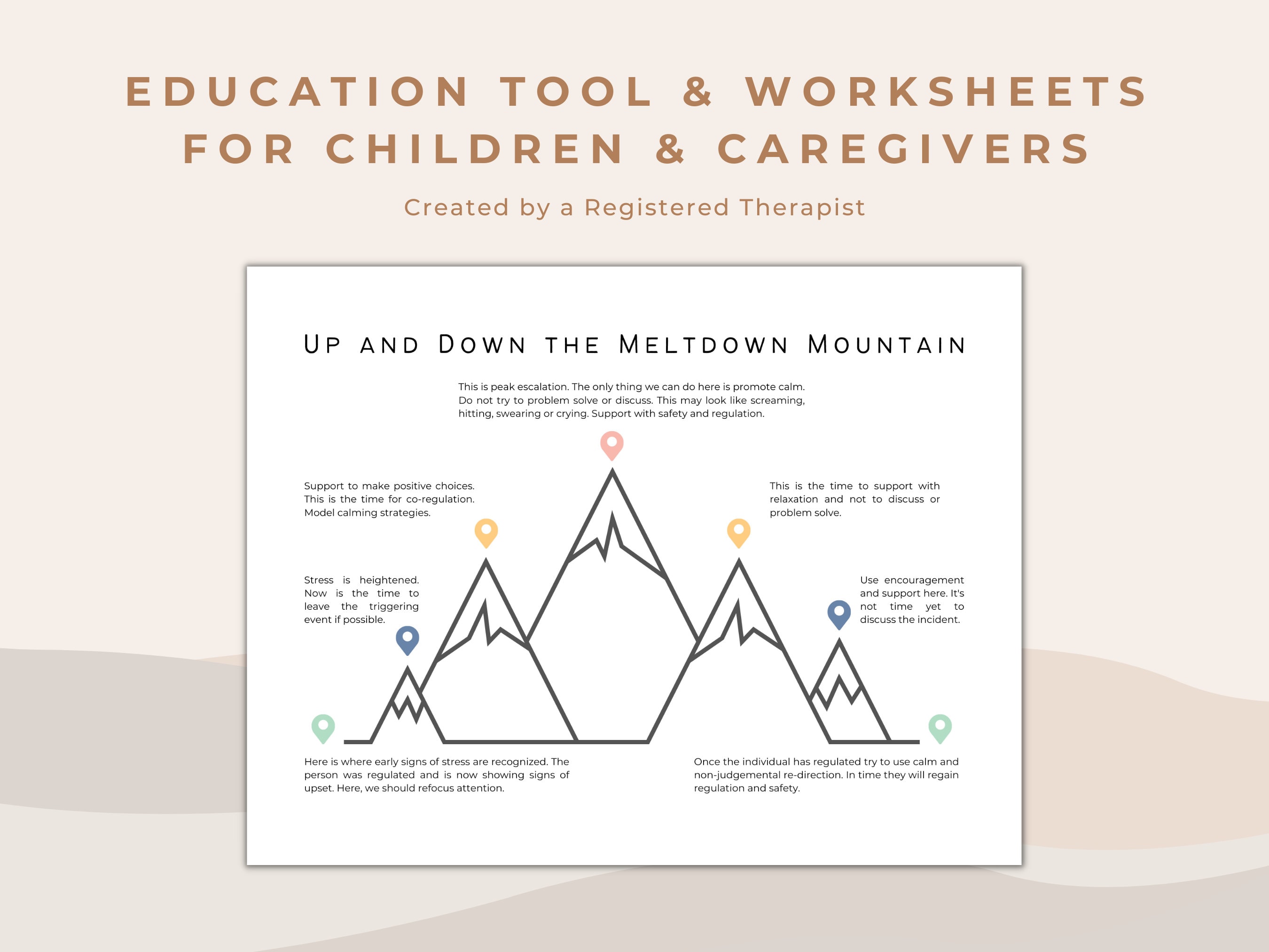 Meltdown Mountain Emotional Regulation Tool: Coping Skills for Kids ...