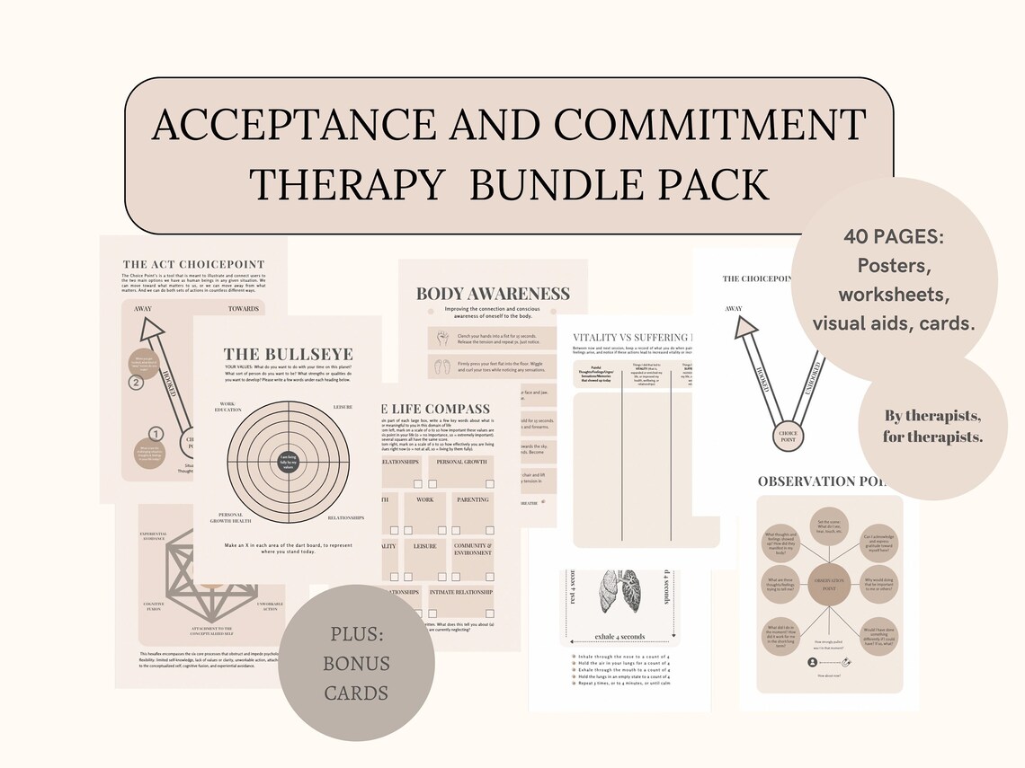 ACT Bundle Pack of Posters Visual Aids and Worksheets - Etsy Canada