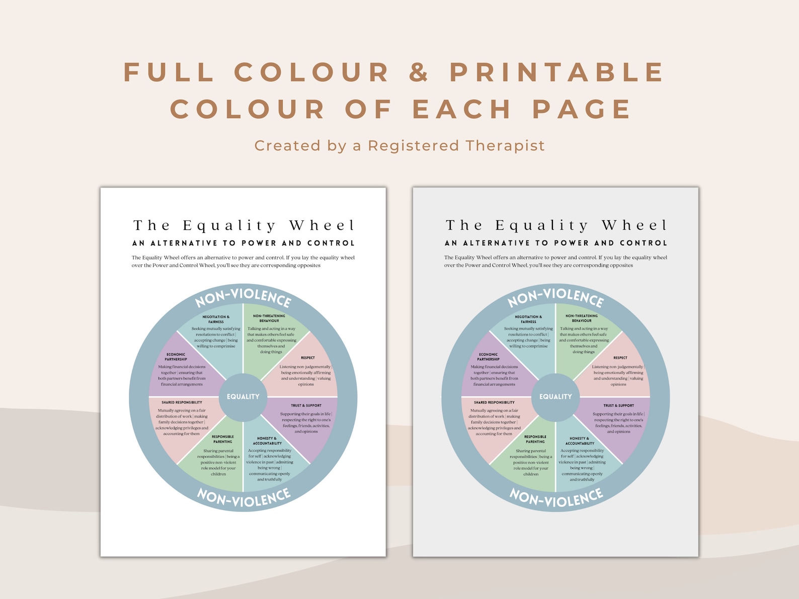 The Power and Control Wheel and the Equality Wheel Tool for Gender ...
