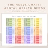 Therapy Cheat Sheets: Modality Reference Guides for DBT, CBT, EMDR ...