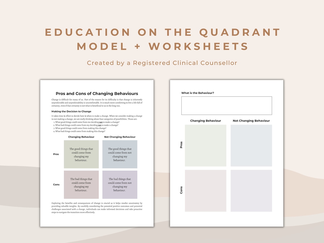 Pros and Cons of Changing Behavior: the 4 Quadrants Psychoeducation ...