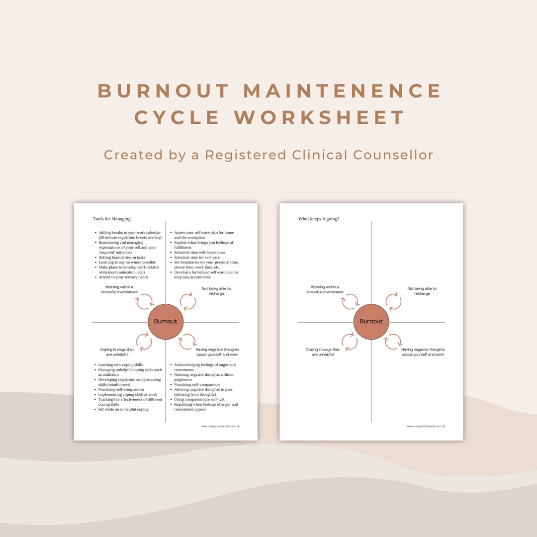 The Burnout Maintenance Cycle: Tool for Identifying the Maintaining ...