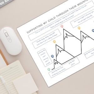 Meltdown Mountain Emotional Regulation Tool: Coping Skills for Kids ...