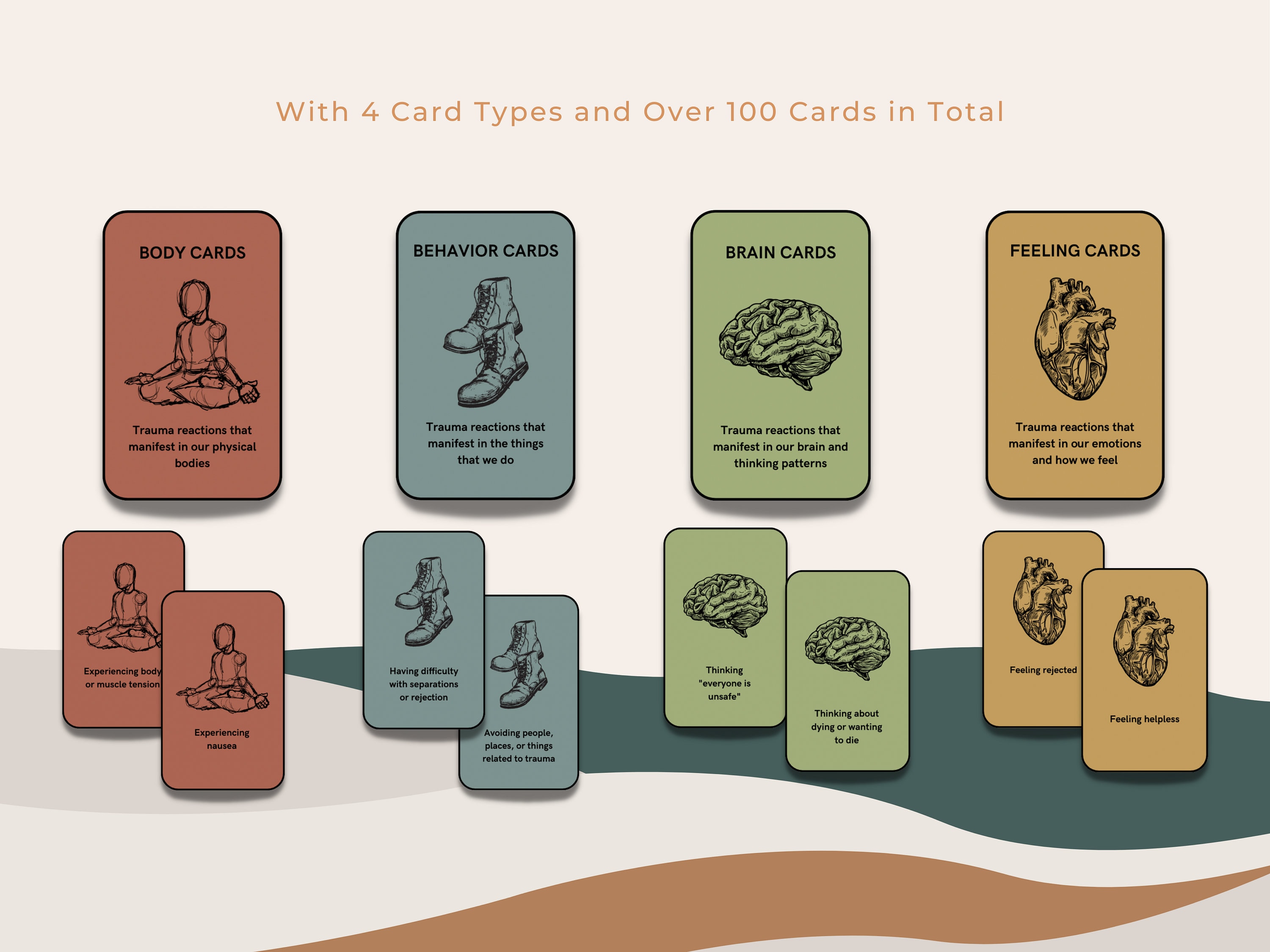 Trauma Reactions Card Deck: Mental Health Therapy Resource (PDF) - Etsy