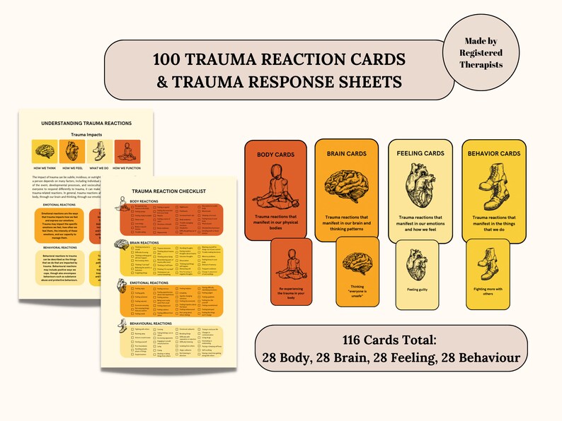 Trauma and Trauma Informed Care Educational Bundle - Etsy Canada