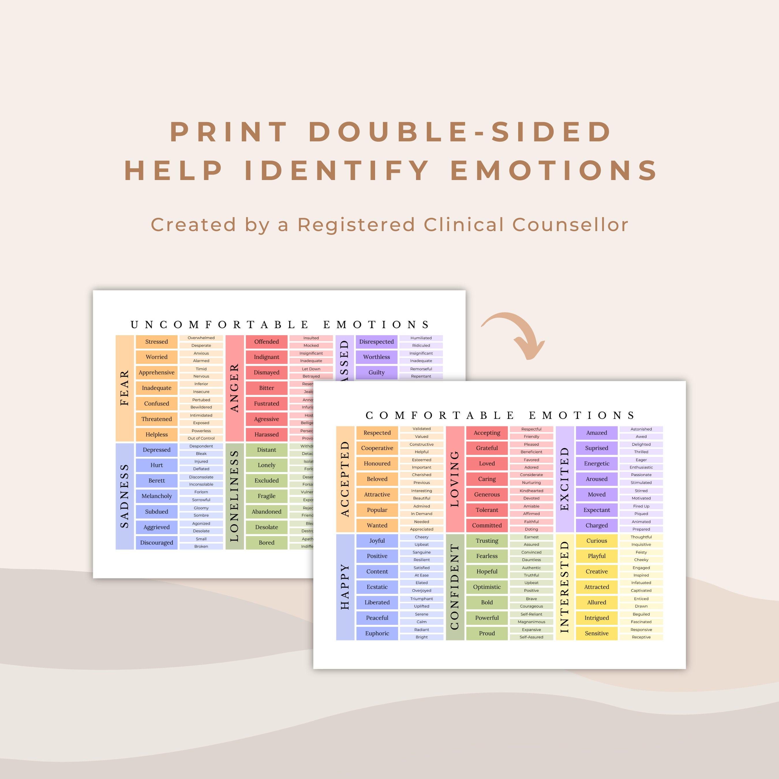 Feelings Charts: Comfortable & Uncomfortable Emotions - Therapist ...